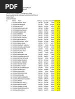 IPU Ranklist - Results of All Colleges Affiliated To GGSIPU Since 2015 ...