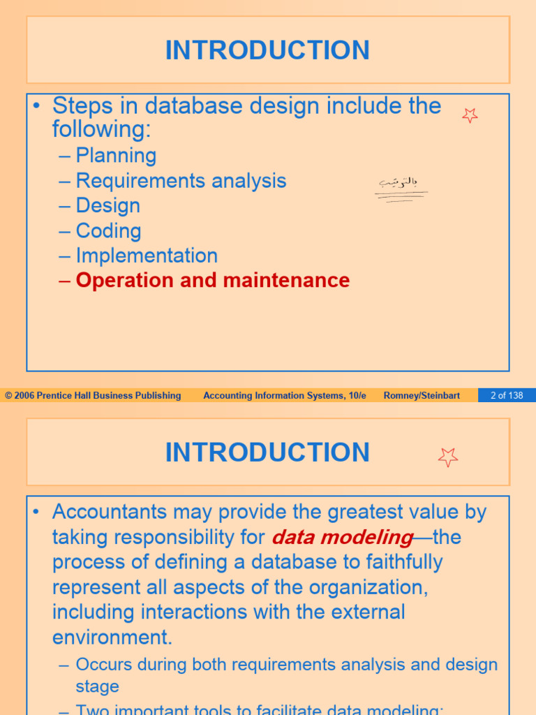 Ch5 | PDF | Data Model | Databases