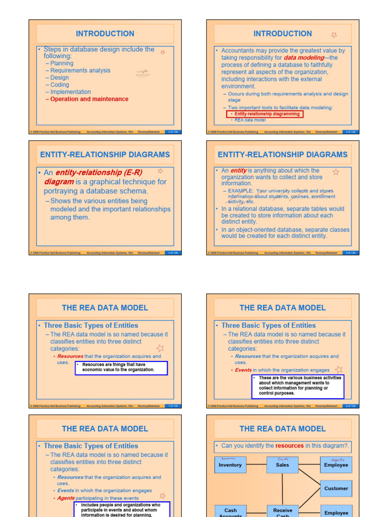 Ch5 - converted | PDF | Data Model | Databases