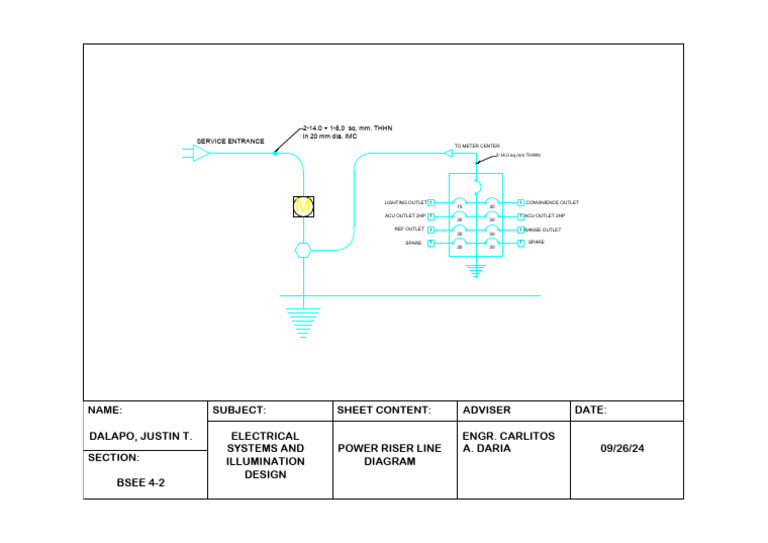 Electrical Systems Design Diagram | PDF