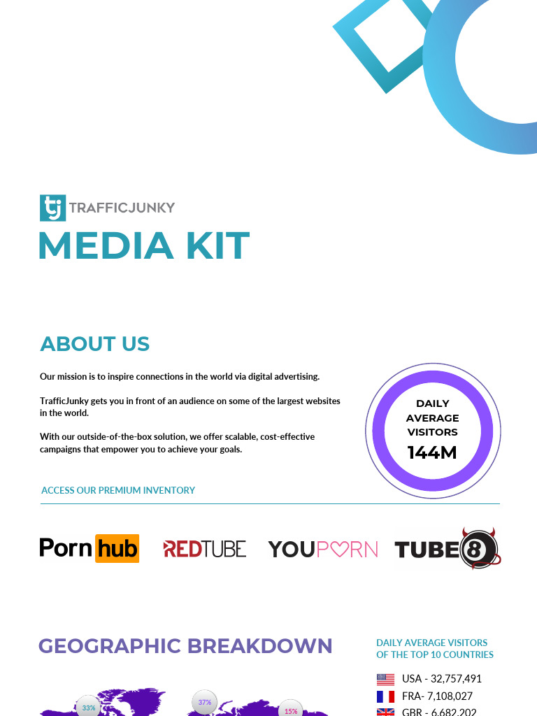 TJ MediaKit Mar2024 | PDF | Advertising | Tablet Computer