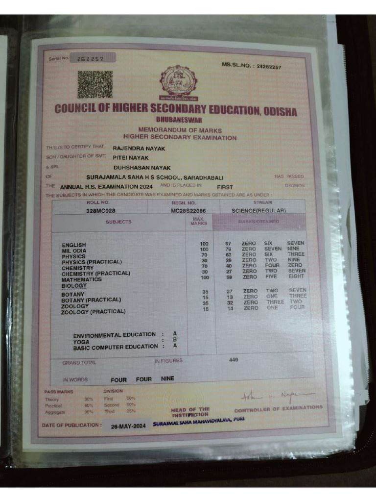 12th Certificate | PDF