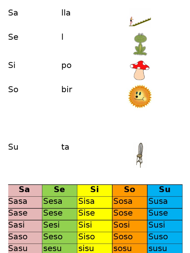 Unir Palabras-Sílabas y Dibujos. Con S | PDF