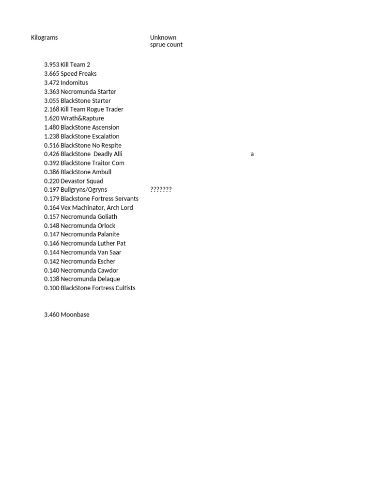 Warhammer 40K | PDF | Campaign Settings | Space Opera Games