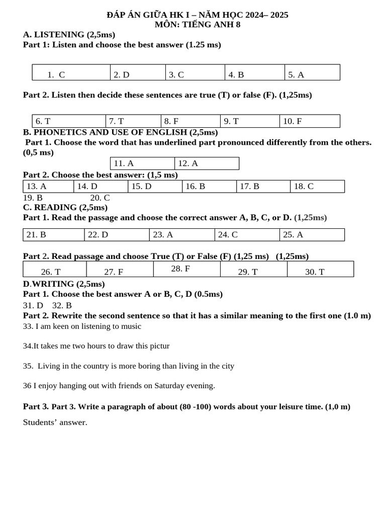 ĐÁP ÁN -ĐỀ 02- GUA HK 1 lop 8 HK1-2024-2025 | PDF