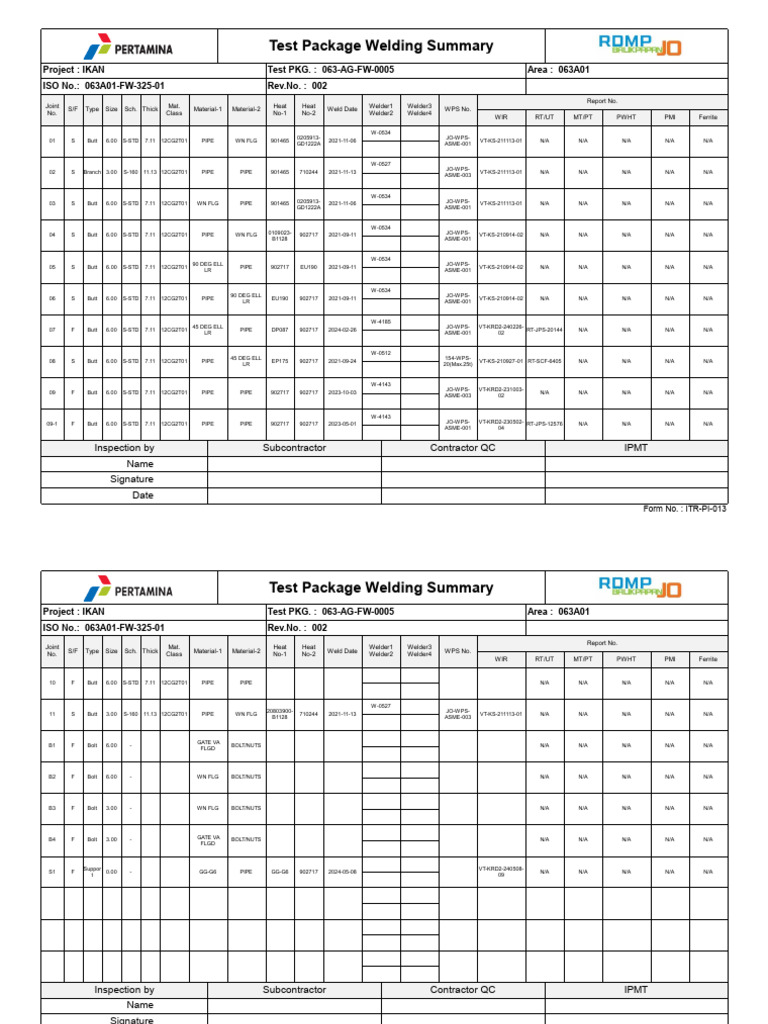 Welding Summary | PDF | Pipe (Fluid Conveyance) | Steel