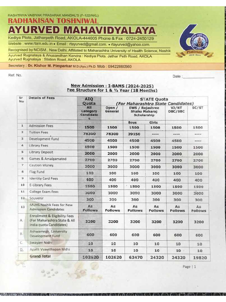 Admission Document Checklist | PDF
