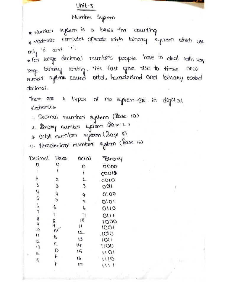 BEEE Unit-3 Notes | PDF