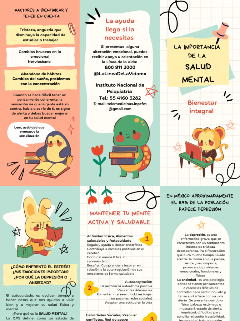 Salud Mental y Autocuidado | PDF | Ansiedad | Las emociones