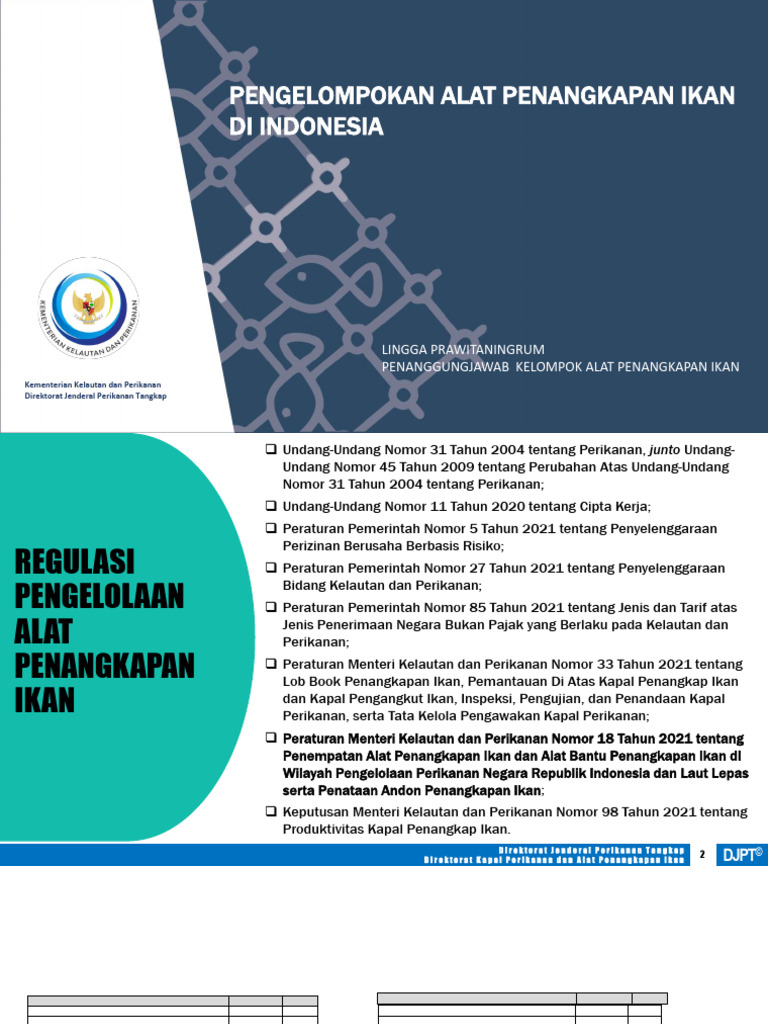 Pembatasan Jaring Hela Ikan di WPPNRI | PDF