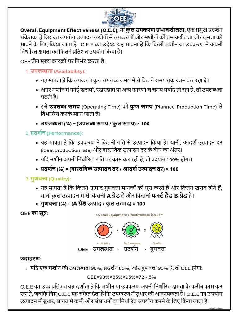 OEE v2 - Hindi | PDF