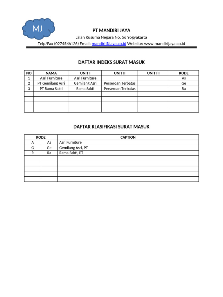 Daftar Indeks Klasifikasi Eka Savira | PDF