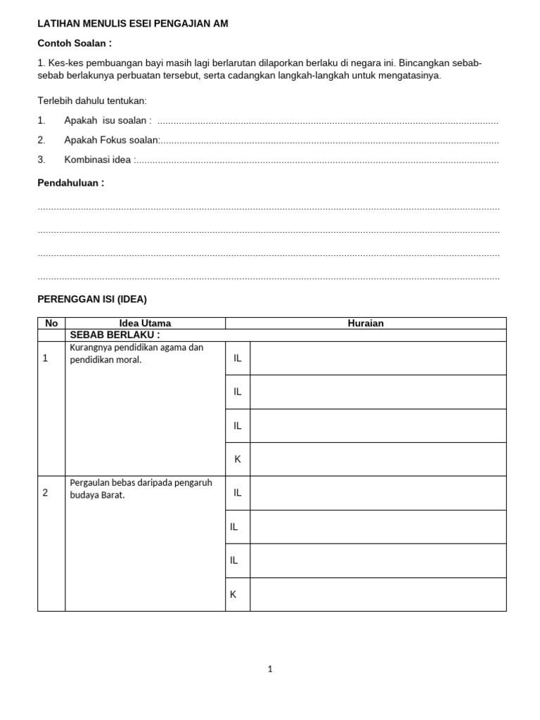 Rangka Menulis Esei | PDF