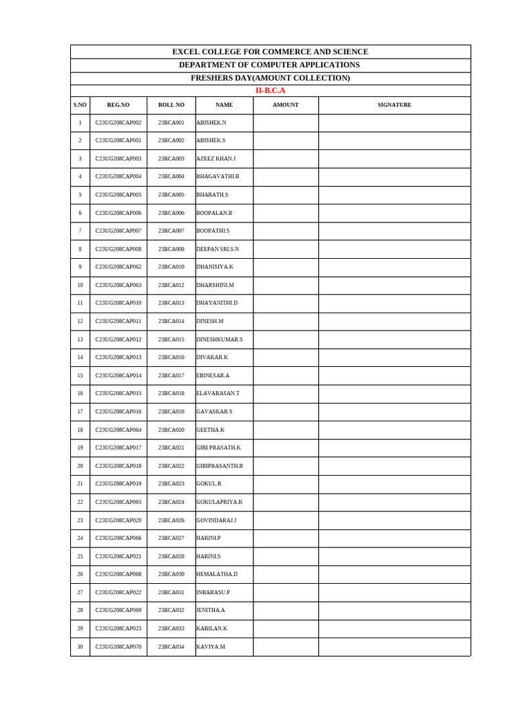 II Bca Even Sem Name (2024-25) | PDF