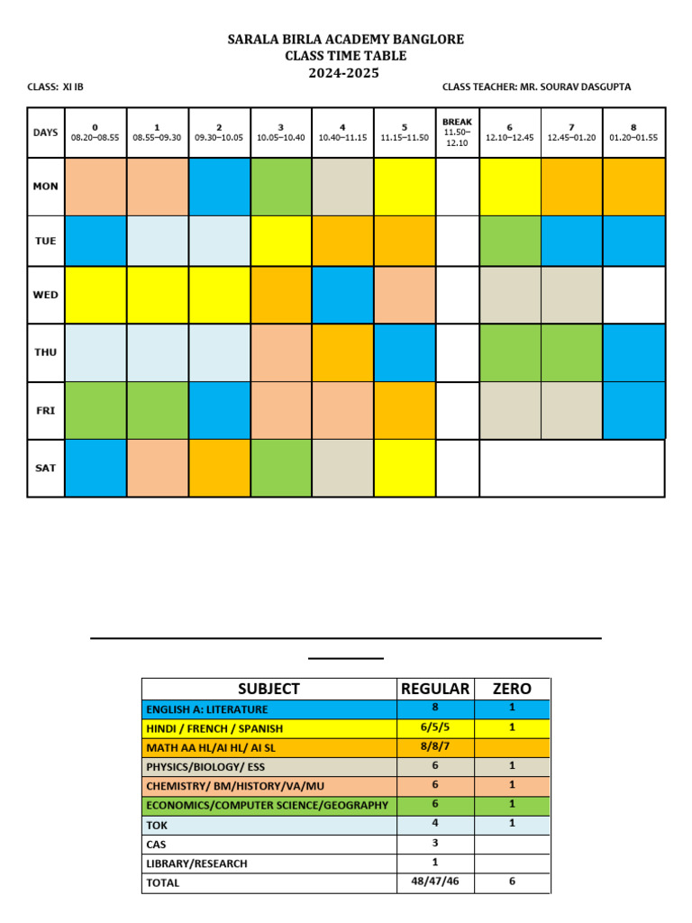 Class XI IB Timetable 2024-2025 | PDF | Science