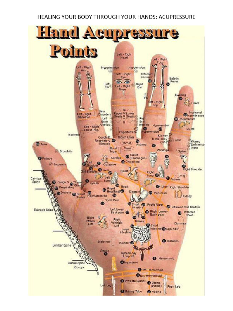 Healing Your Body Through Your Hands | PDF