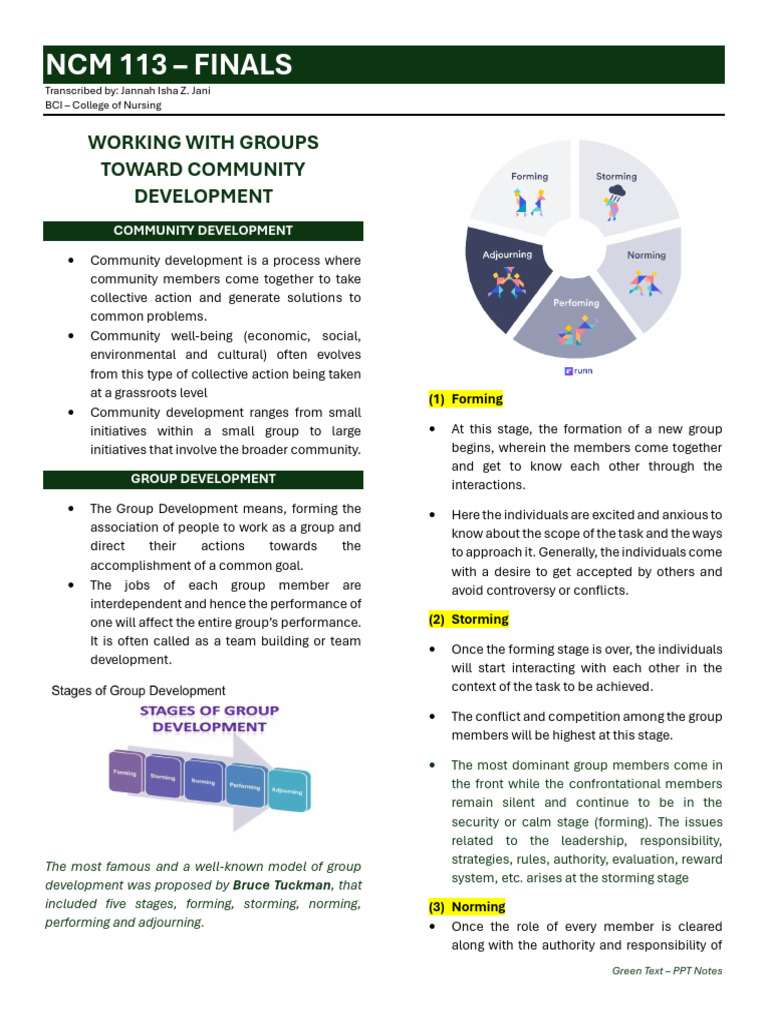 Chn2 Finals | PDF | Health Care | Electronic Health Record