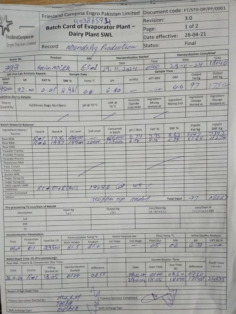 01 Batch Cards 1 | PDF | Milk | Foods
