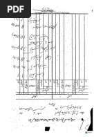Computer Awareness by Arihant | PDF