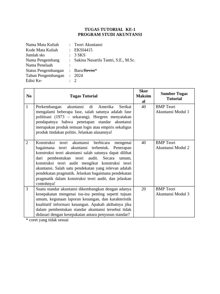 Tugas 1 HABIL AL KARIM 050019606 Teori Akuntansi | PDF