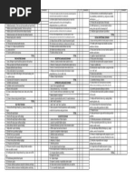 ECCD Checklist Print Ready | PDF | Child Development | Relationships