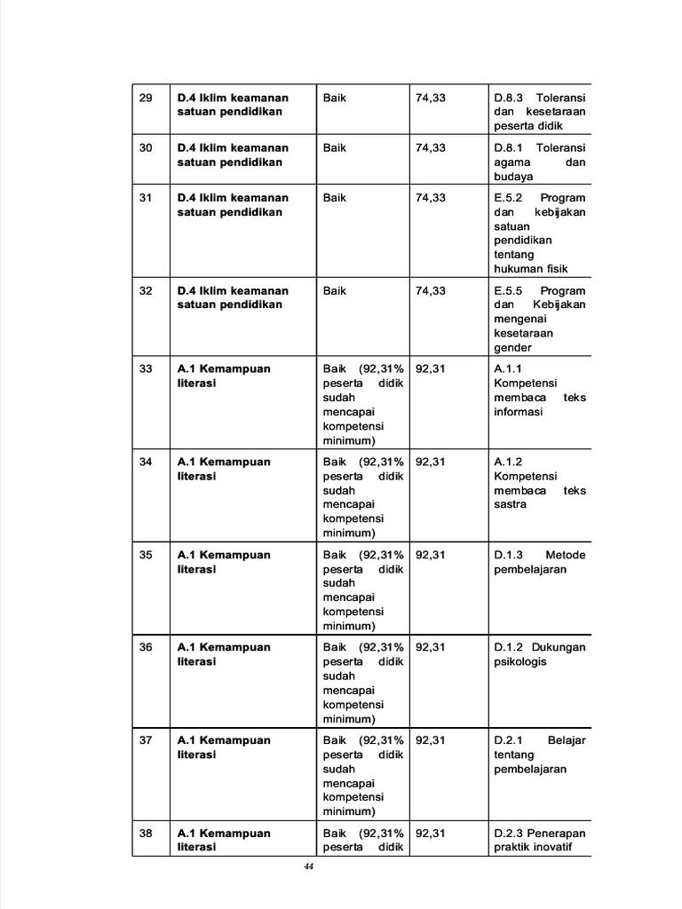 PDF Div Class 2qs3tf Truncatedtext Module Wrapper fg1km9p Classtruncatedtext Module Lineclamped ...