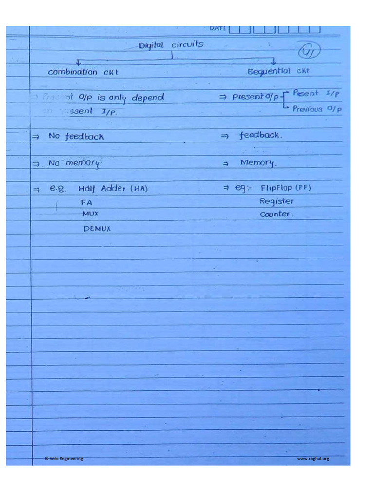 UNIT 2 Combinational CKT | PDF
