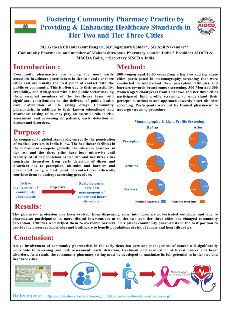 Fip Poster - White Background | PDF
