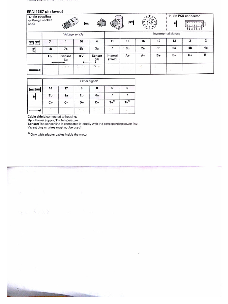 Setup Wire Numbers | PDF