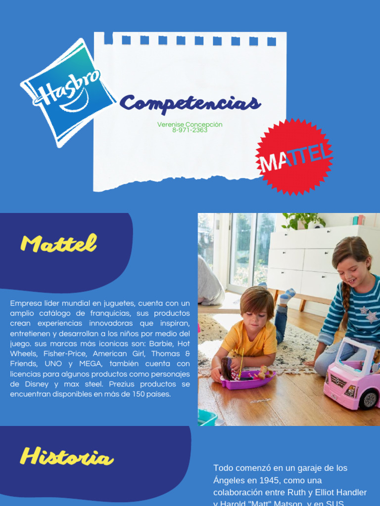 Historia y Finanzas de Mattel y Hasbro | PDF | Muñecas | Juguetes