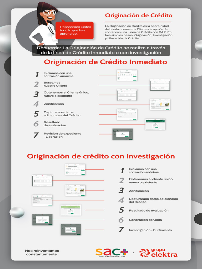 S00 Infografia SACOriginacion 230223 | PDF