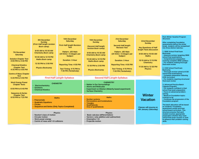 Jigyasa Project: Class 9 Exam Prep | PDF | Physical Sciences | Applied ...