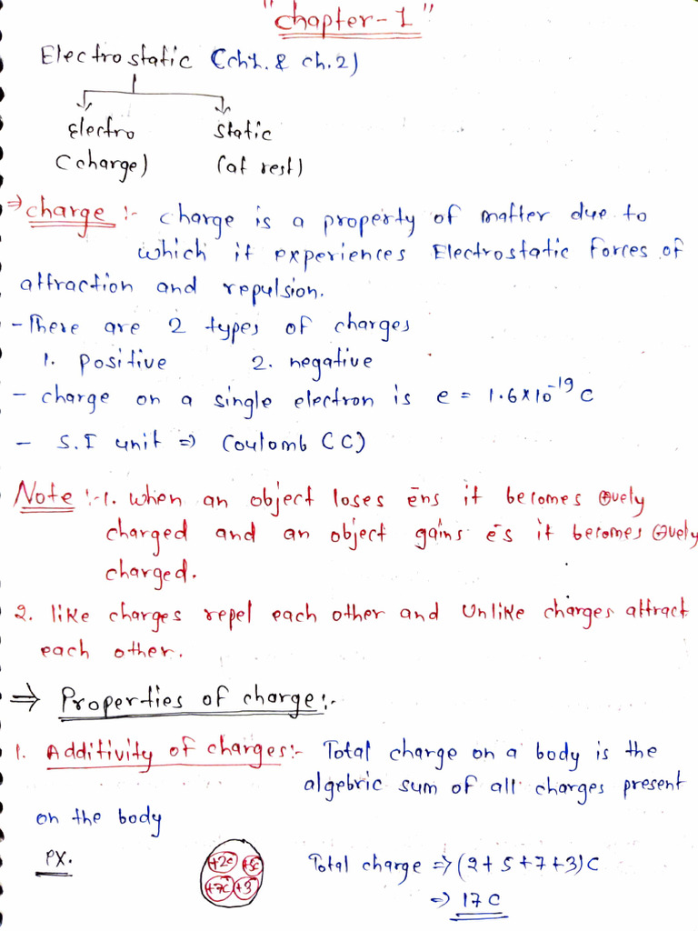 Physics Unit 1 Complete Notes | PDF