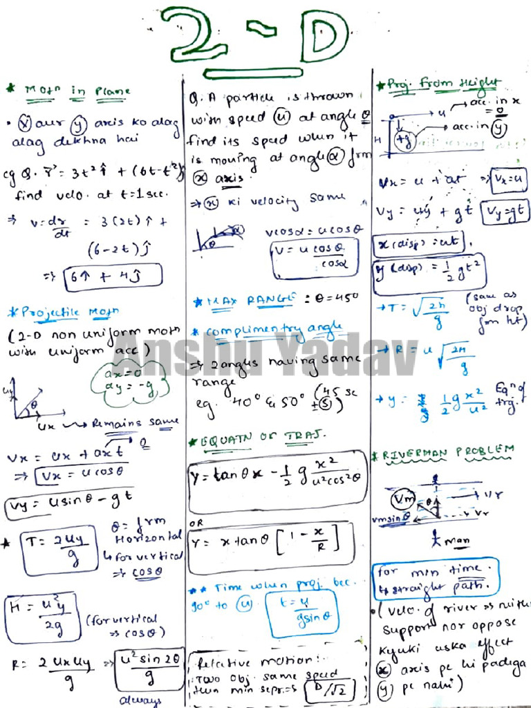 Motion in plane one page notes | PDF