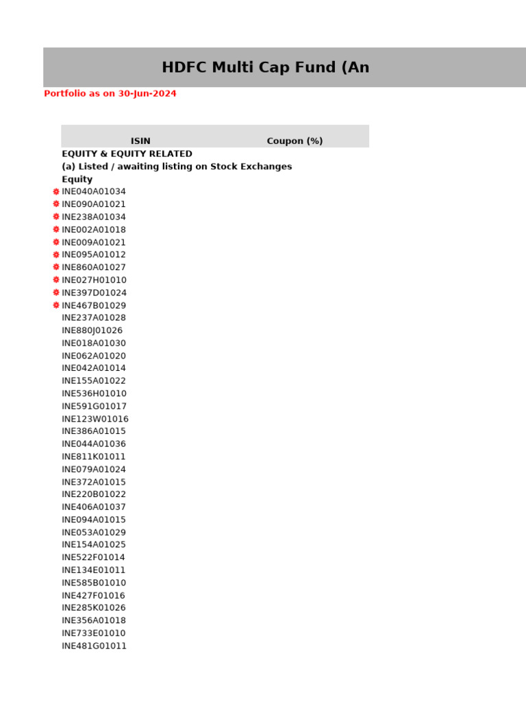 Monthly HDFC Multi Cap Fund - 30 June 2024 | PDF | Securities (Finance ...