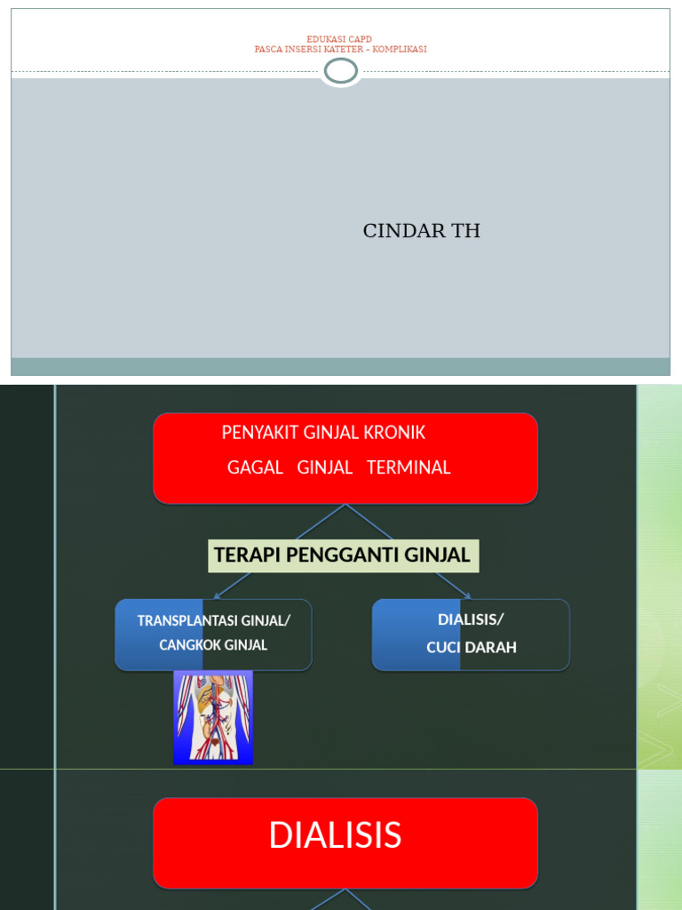 Edukasi Pasca Insersi-Komplikasi | PDF