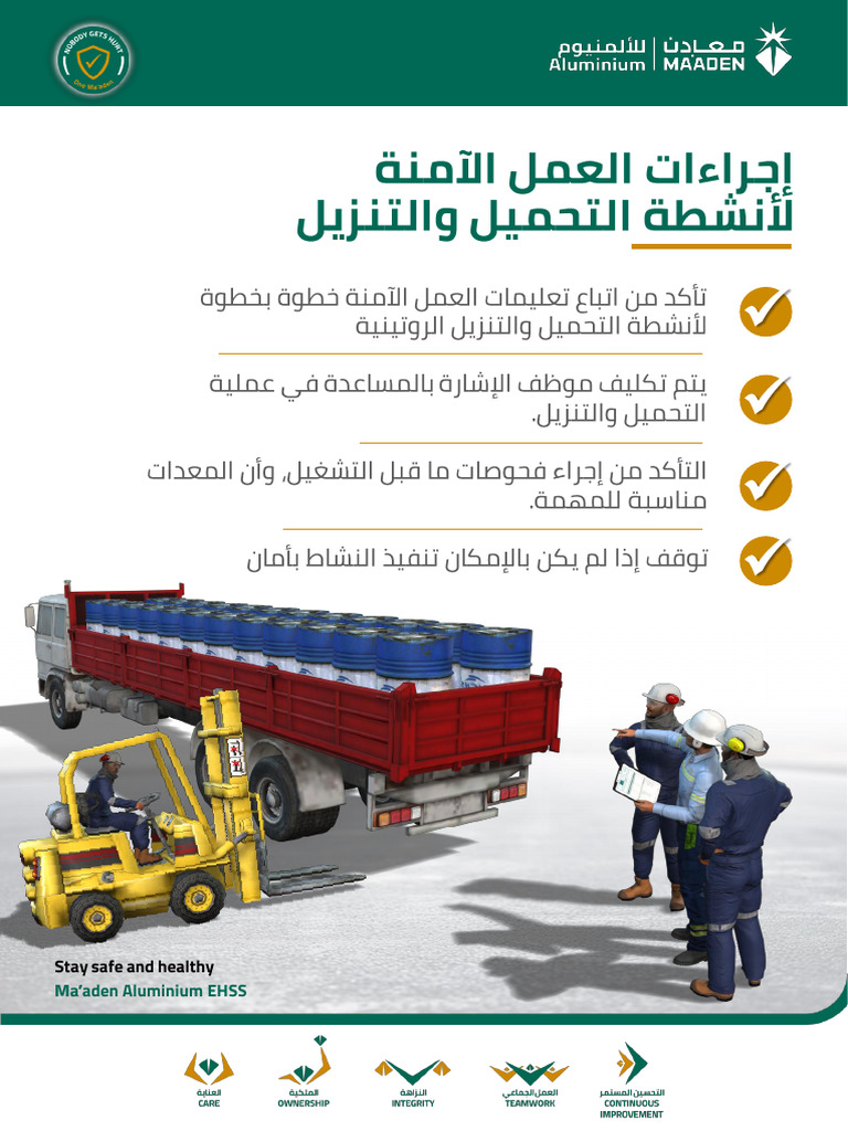 SWI for loading unloading activities | PDF