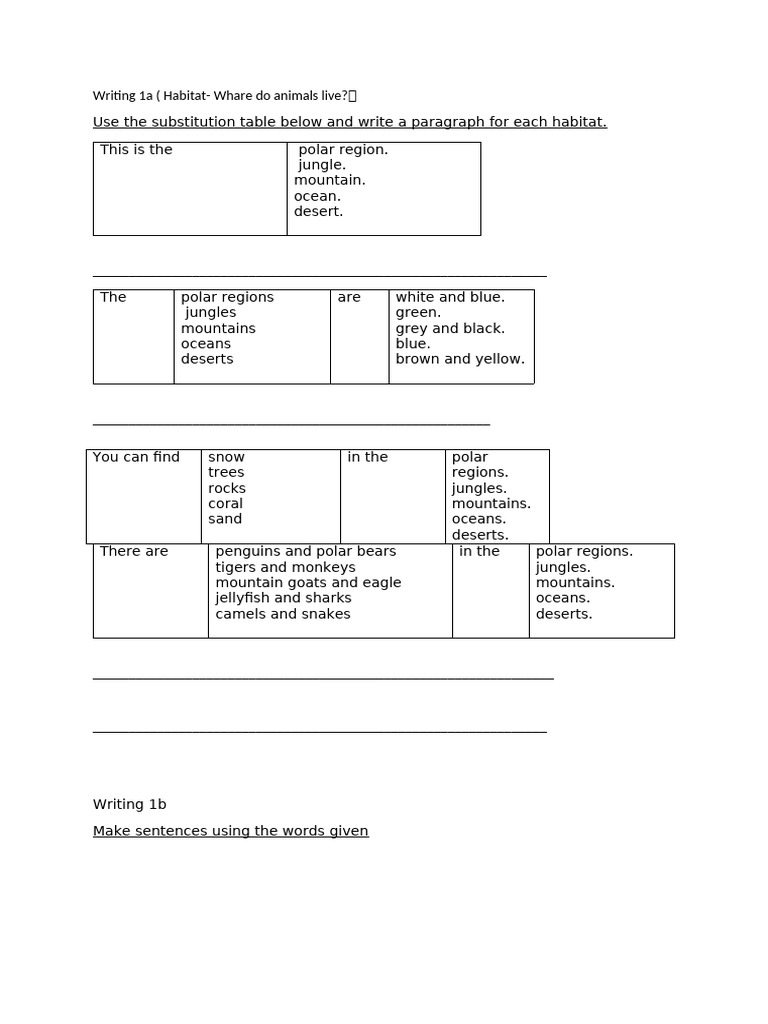 Writing 1a | PDF