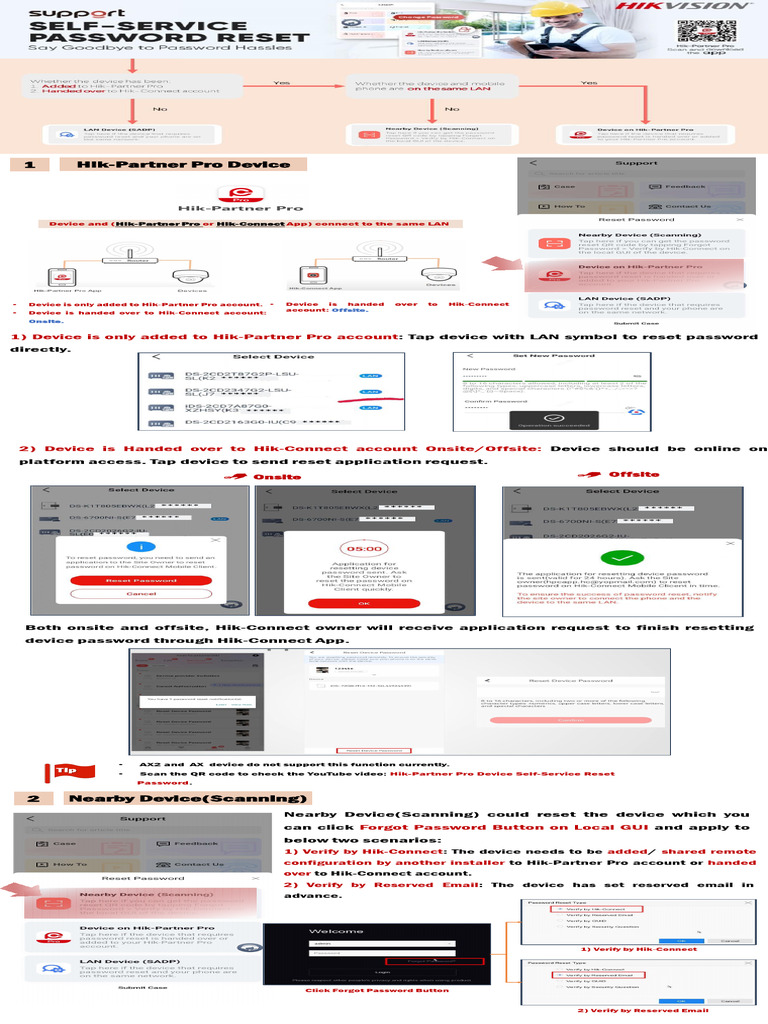 1) Device Is Only Added To Hik-Partner Pro Account | PDF | Password | You Tube
