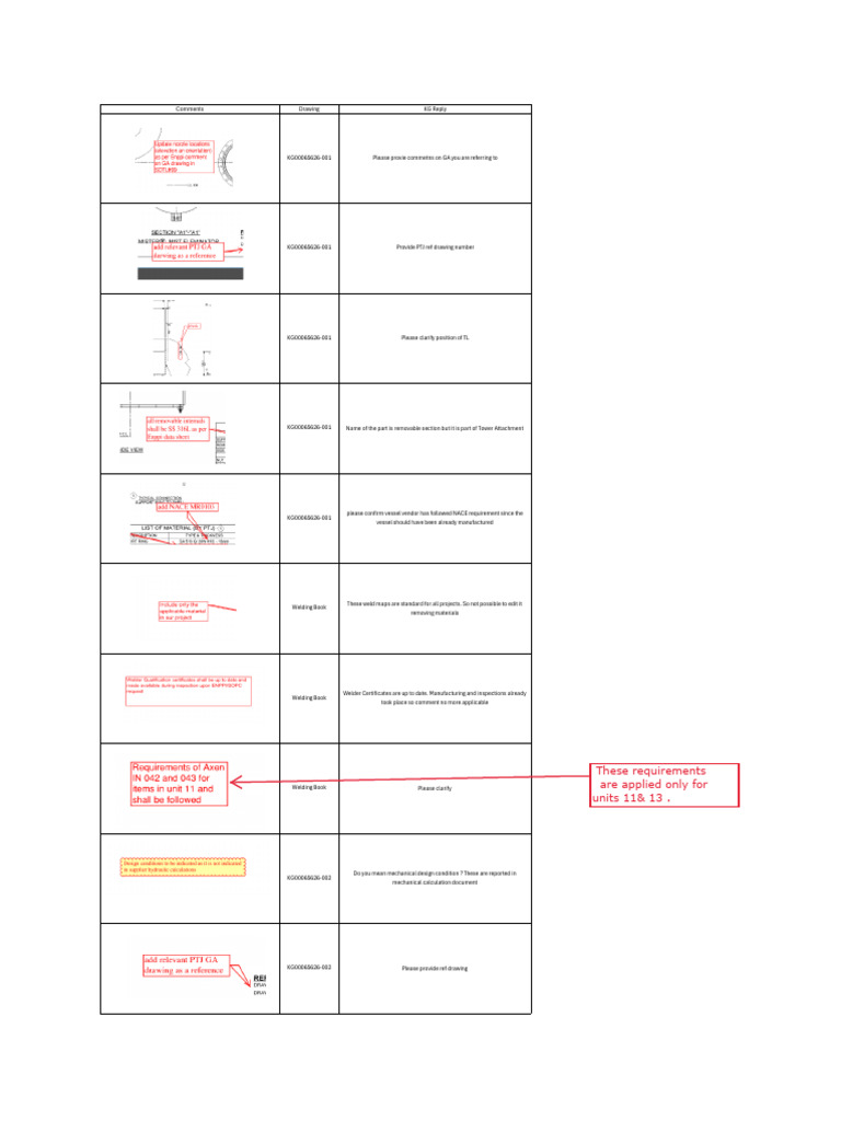 These Requirements Are Applied Only For Units 11& 13 | PDF