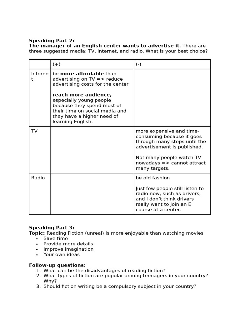 SPEAKING PART 2 | PDF | Advertising | Television