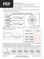 Extra Practice Key Topic 1.6 Polynomial End Behavior | PDF | Polynomial | Numerical Analysis