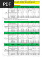 CEBU02212024 | PDF | Fee | Services (Economics)