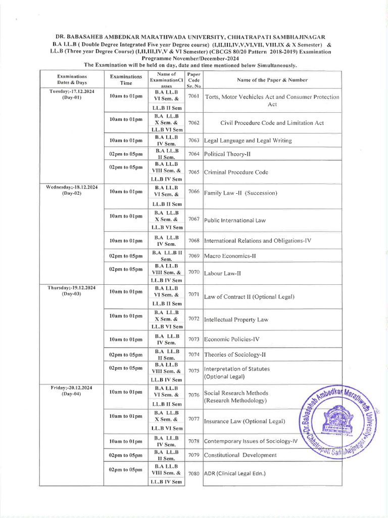 BA LLB, & LL.B Time Table Dec.2024 | PDF
