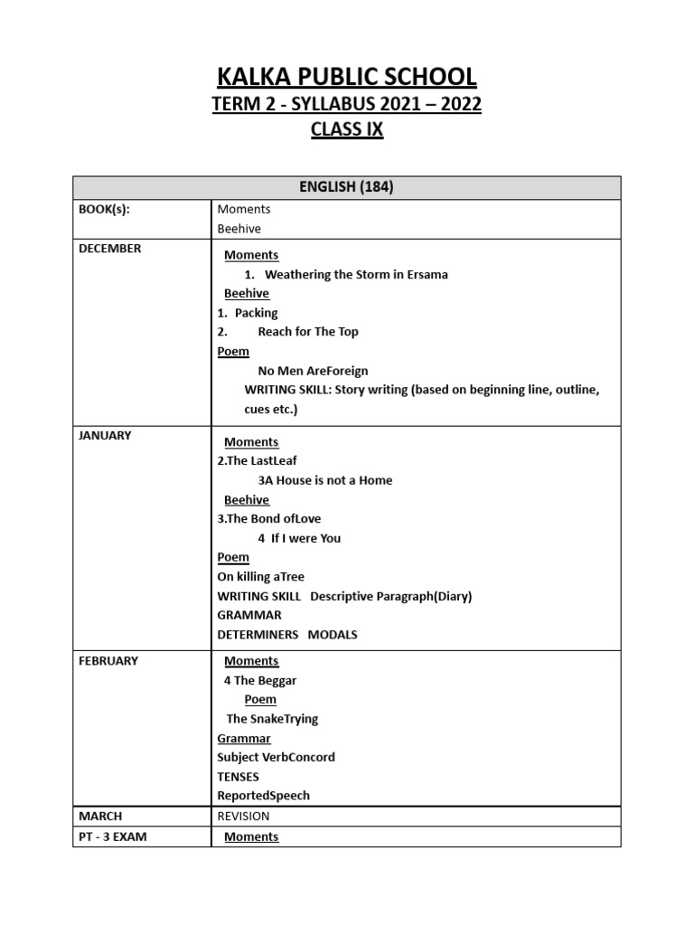 Term - 2 Class 9 Syllabus | PDF | Physical Sciences