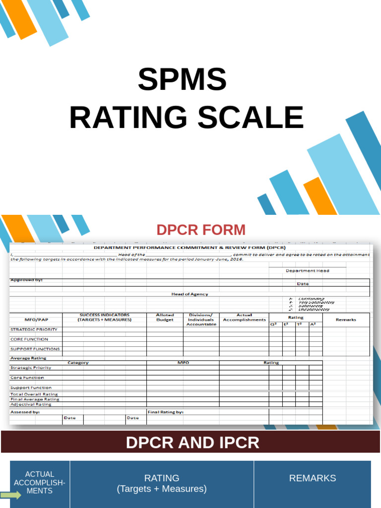 SPMS RATING SCALE | PDF