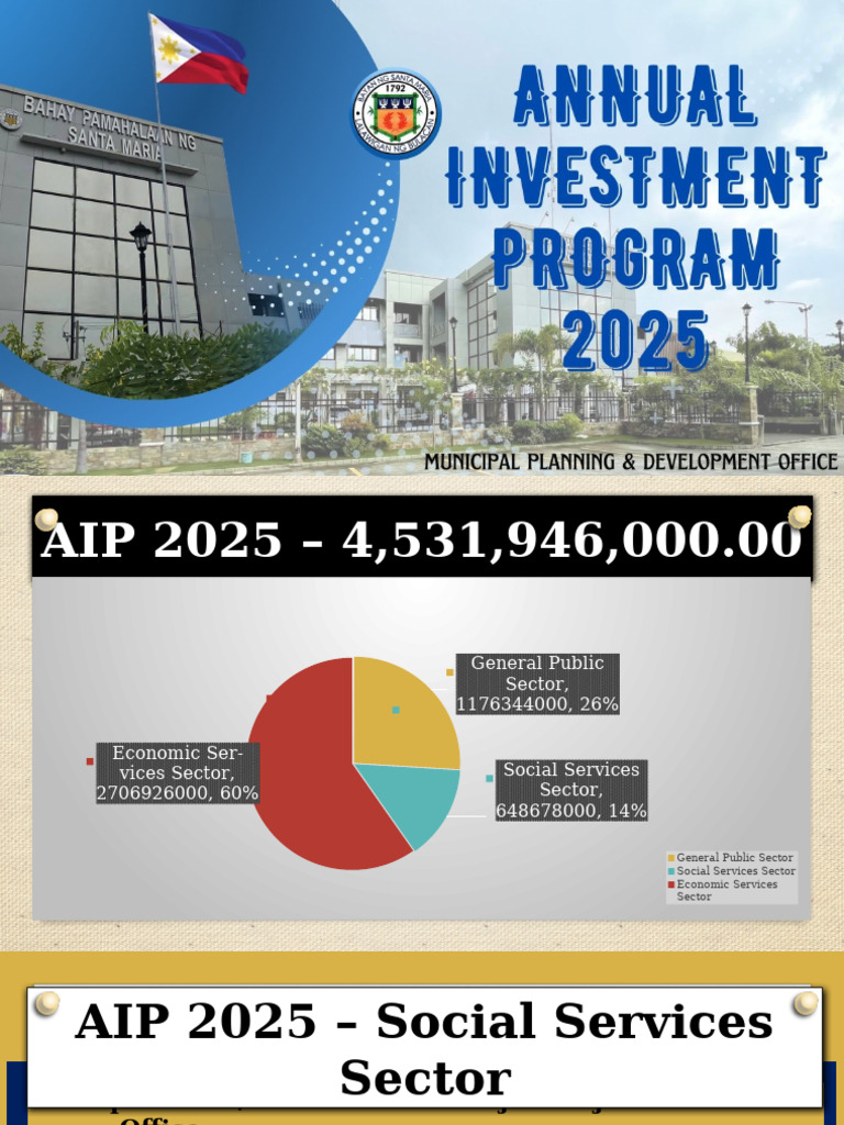 4 2025 AIP Presentation - MajorProjects | PDF