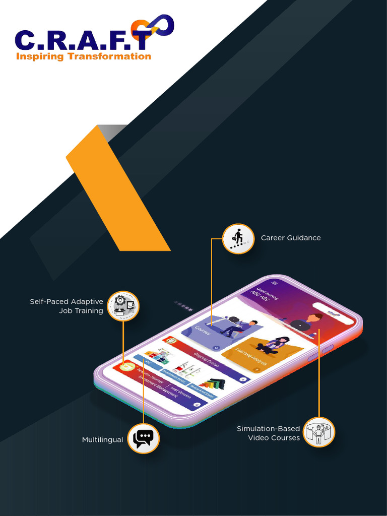 CRAFT_Intro_Deck | PDF | Learning | Banks