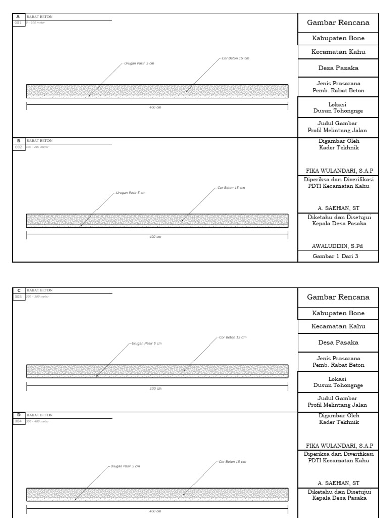 DESAIN RABAT BETON JALAN DSN TOHONGNGE DESA PASAKA 445 METER | PDF