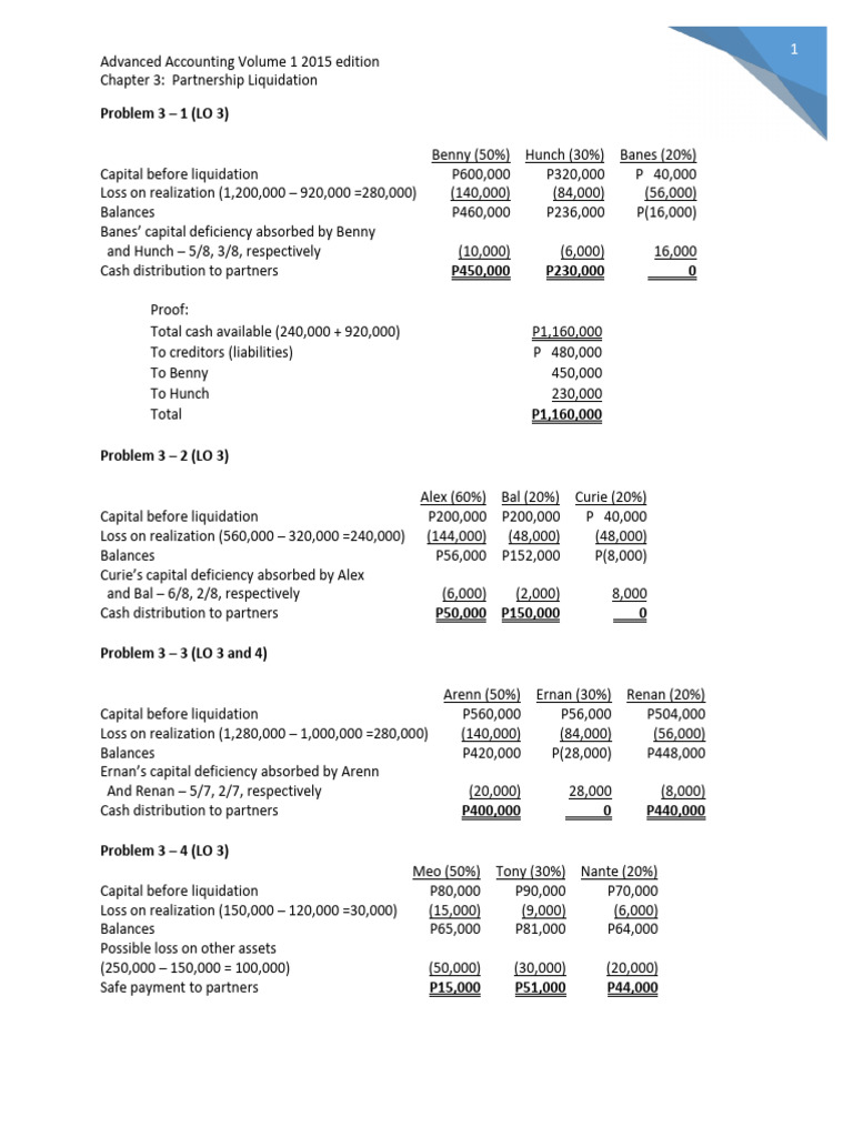 Partnership Liquidation Problems | PDF | Expense | Balance Sheet